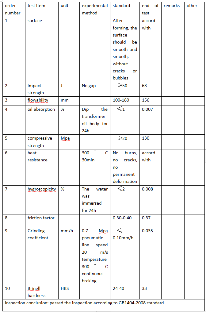 HYDROPOWER Brake Pads - vulturebrake.com