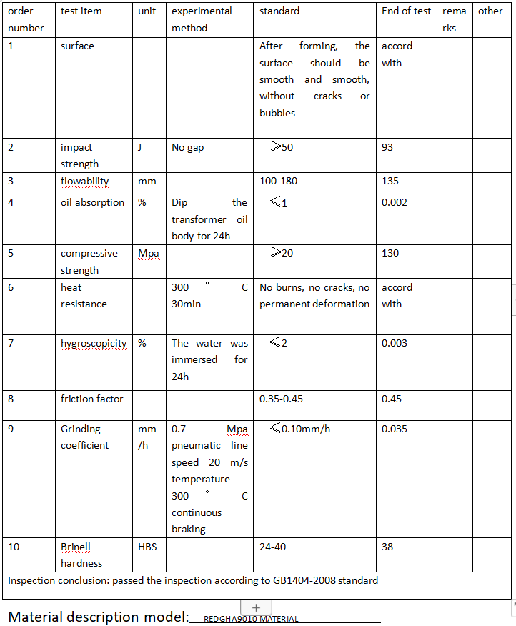 HYDROPOWER Brake Pads - vulturebrake.com